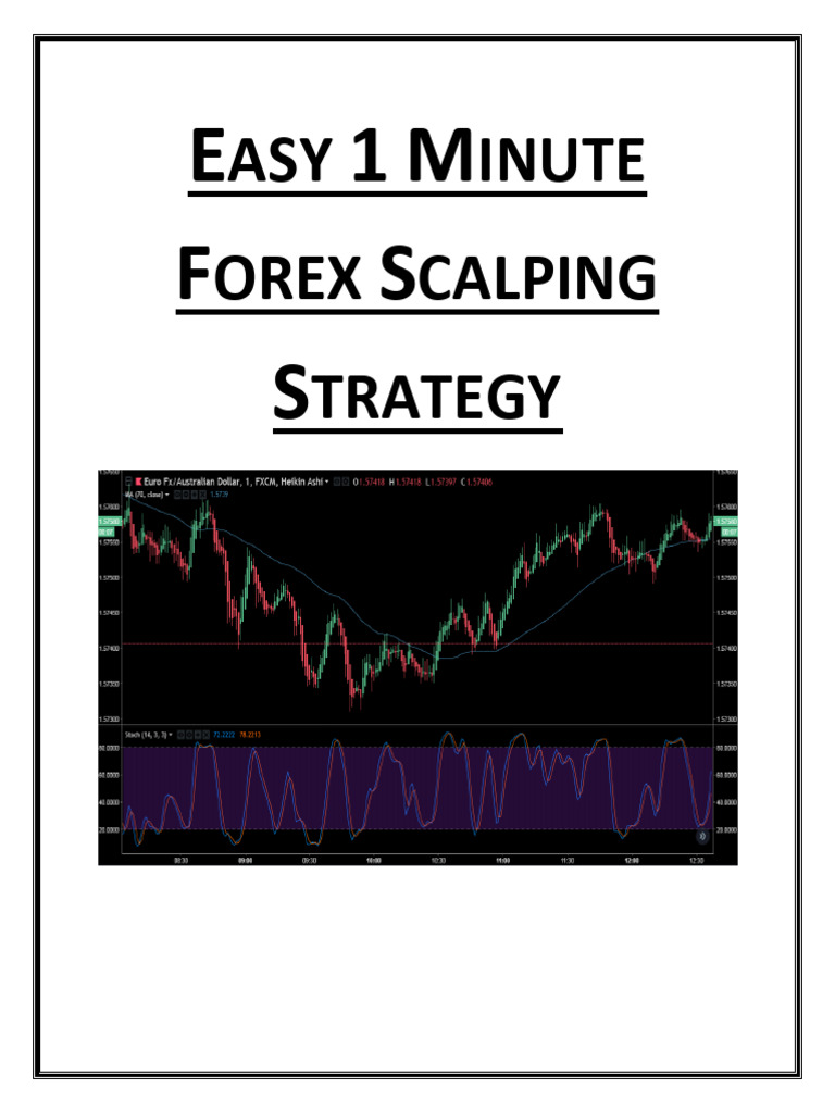 1-Minute Forex Scalping Strategy | PDF