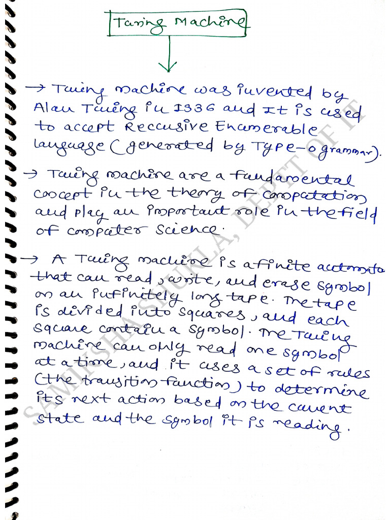 Unit-5 - Turing Machine - Part-1 | PDF