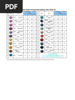 Joico Color-Intensity-Digital-Swatch-Chart | PDF | Color | Magenta