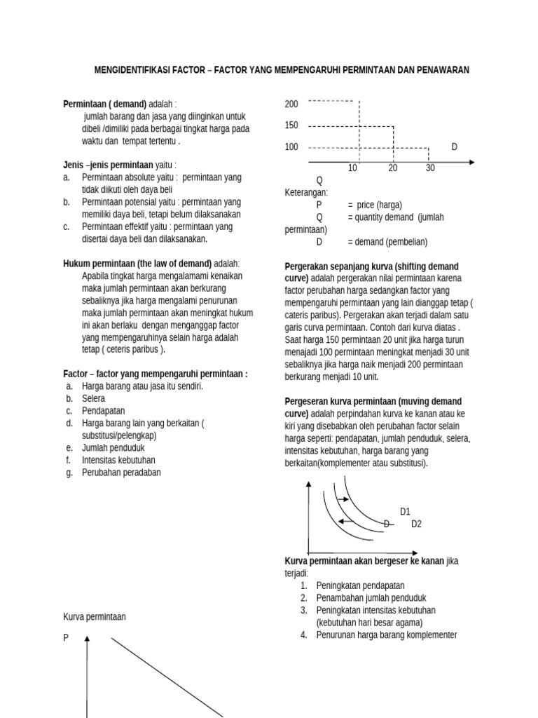 Faktor Permintaan dan Penawaran Ekonomi | PDF
