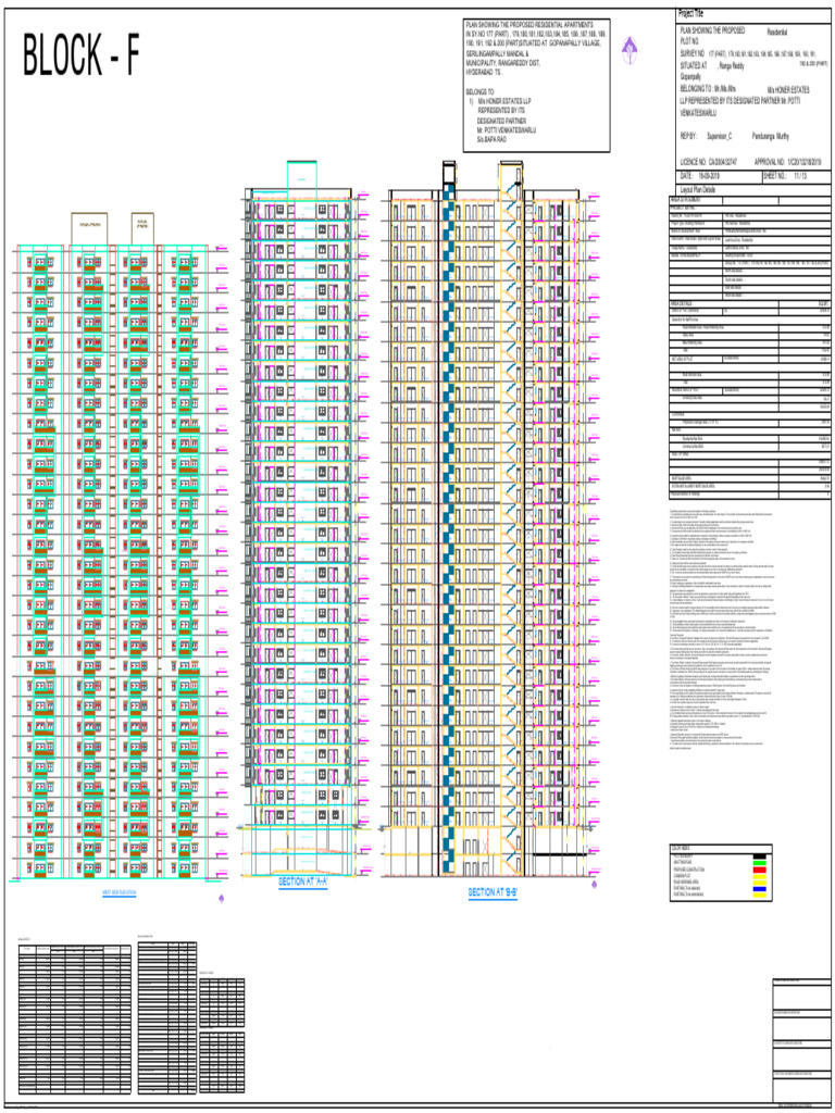 Block - F: Project Title | PDF