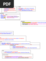 Comprehensive SI Units List | PDF | International System Of Units ...