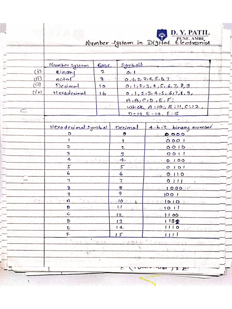 Digital Electronics Notes | PDF
