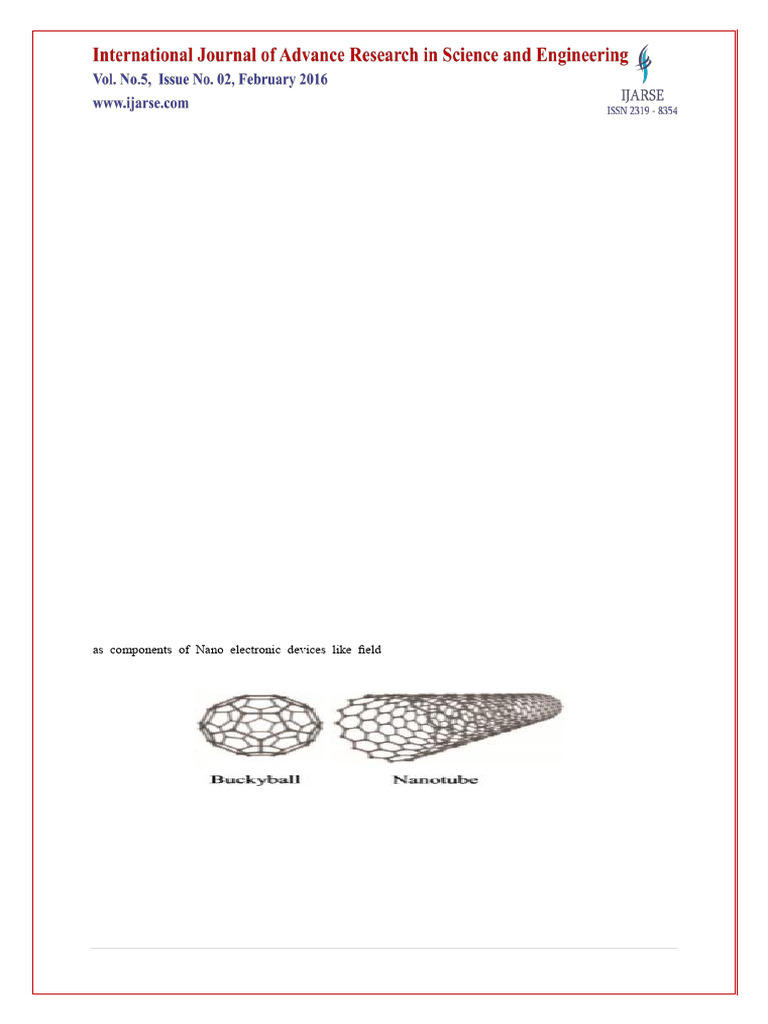 Characterization Technique To Evaluate The Properties of Nano ...