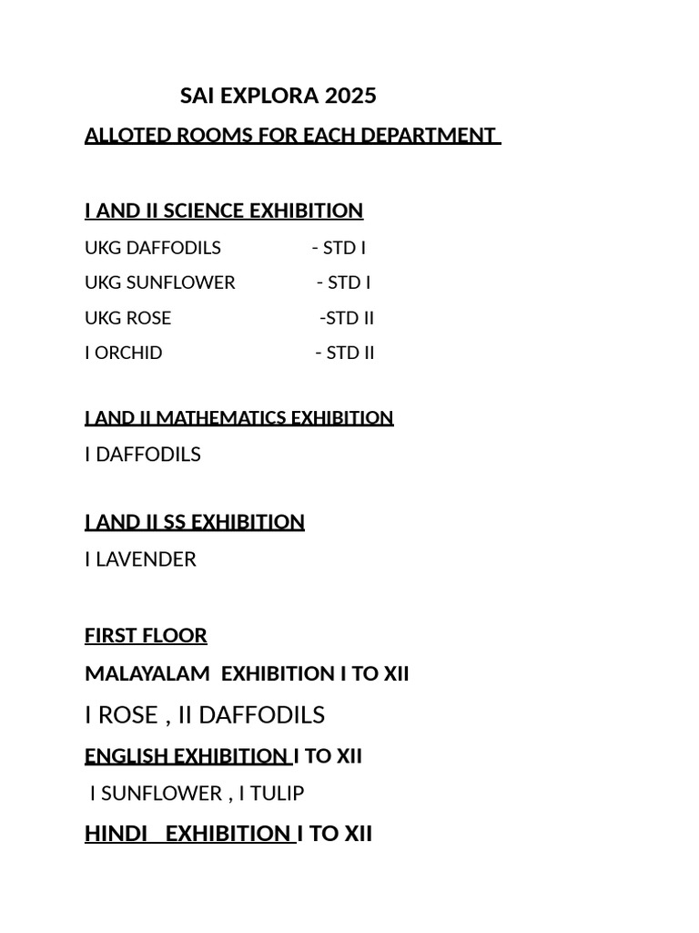 Rooms Alloted For Exhibition | PDF