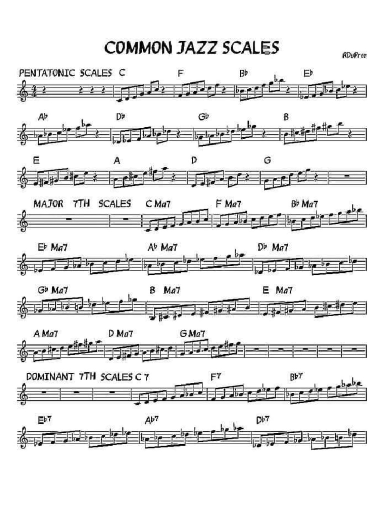 Common Jazz Scales | PDF