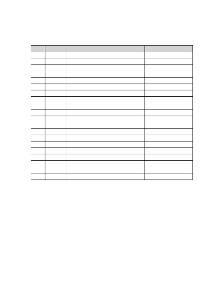 Nhidc Irc Latest List | PDF