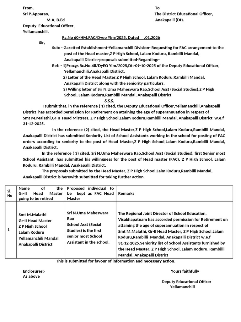 FAC of Lalam Koduru | PDF