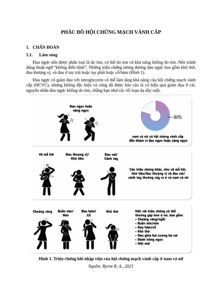 Phác Đồ Hội Chứng Mạch Vành Cấp | PDF