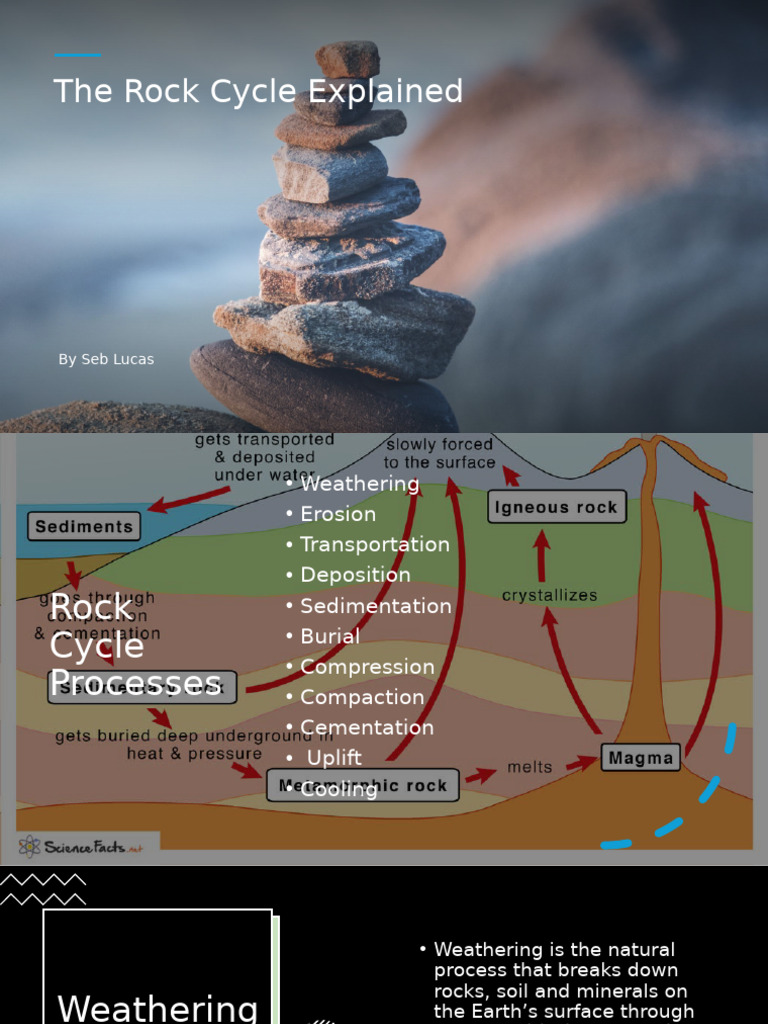 Understanding the Rock Cycle Processes | PDF | Rock (Geology ...