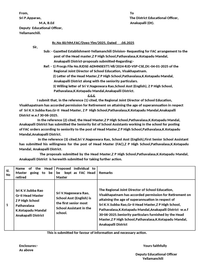 Request for FAC Head Master Appointment | PDF