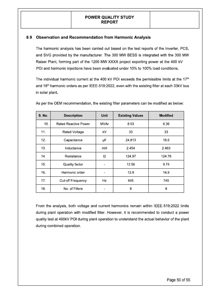 SSW Report | PDF
