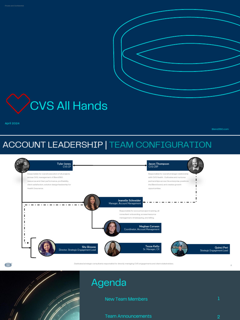 CVS All Hands Meeting Overview April 2024 | PDF | Scalability | Analytics
