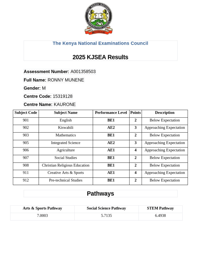 KJSEA | PDF