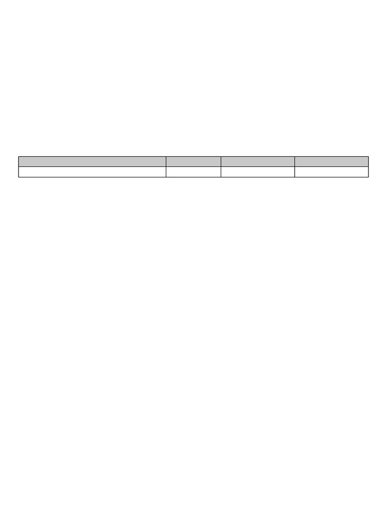 Guess Inc. Sales Receipt - January 2024 | PDF