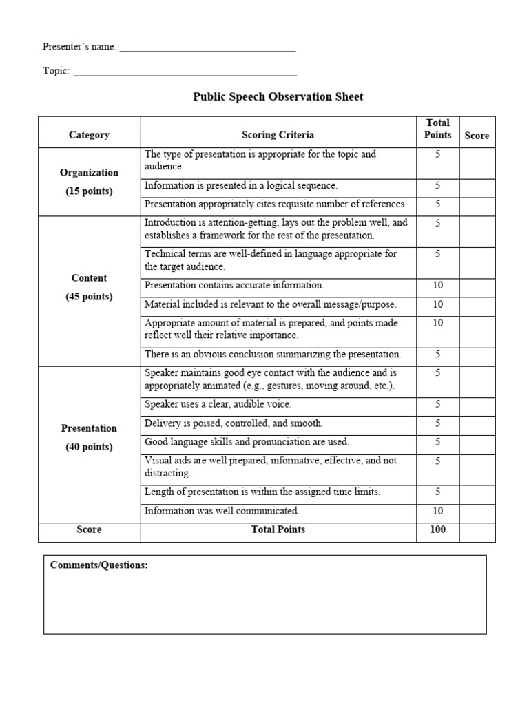 Public Speech Observation Sheet_Audience-3-6 | PDF | Public Speaking ...