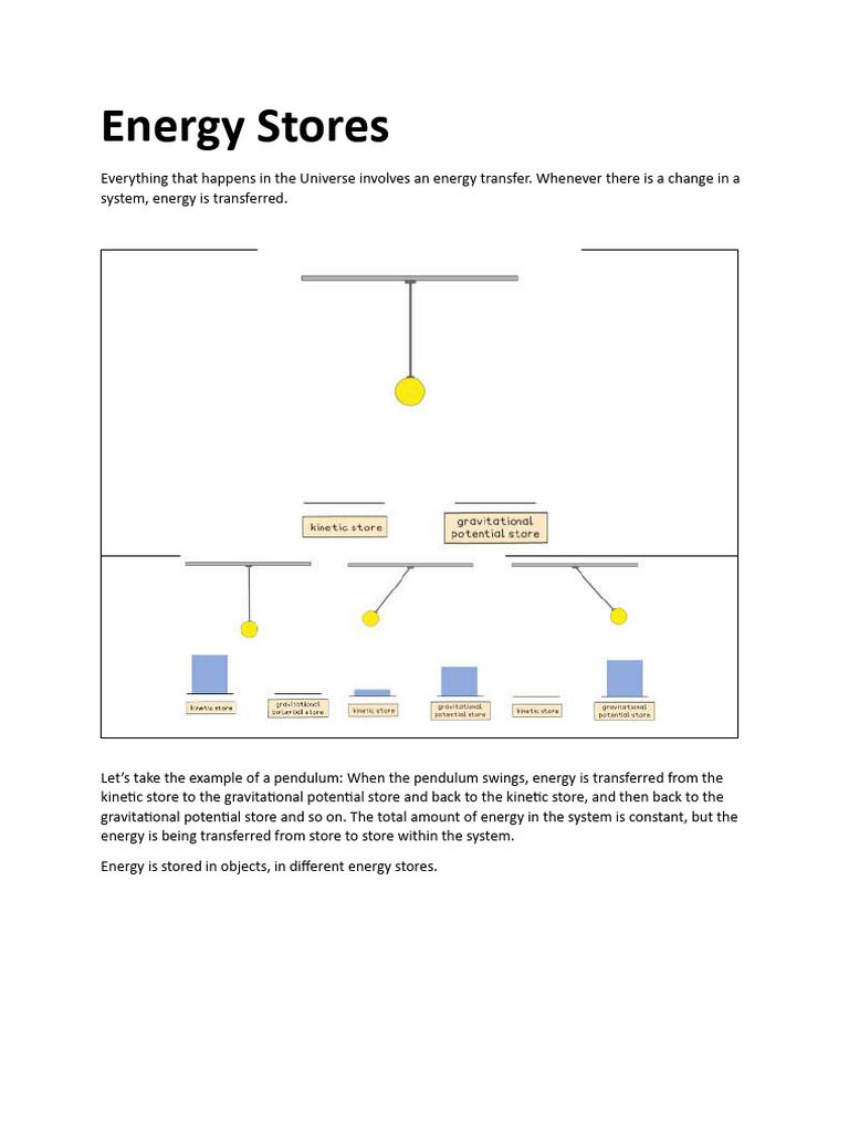 Energy Stores | PDF
