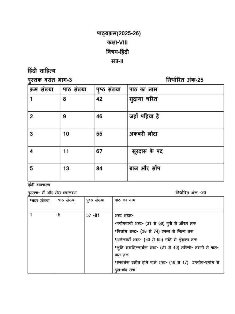 Syllabus Class 8 Term-2 2025-26 | PDF