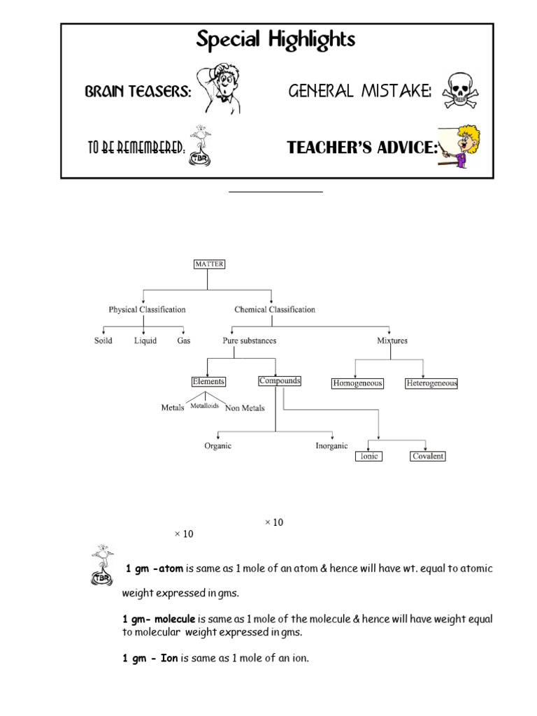 Chemistry Basics: Mole Concept & Calculations | PDF | Atomic Orbital ...