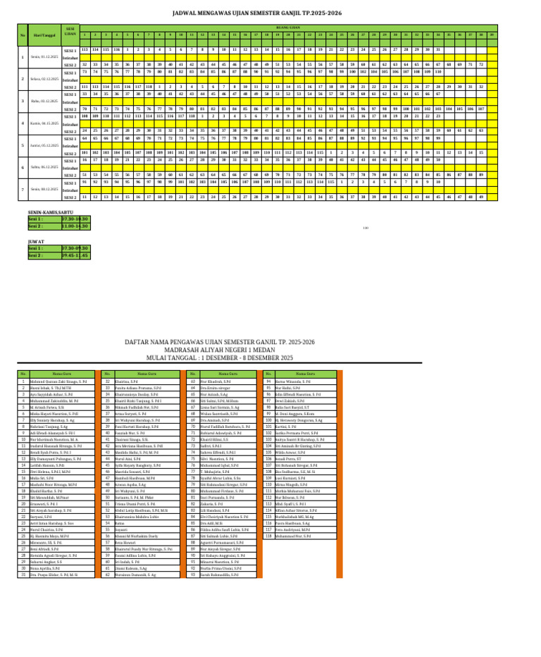 Jadwal Mengawas Sem - Ganjil TP. 25-26-1 | PDF