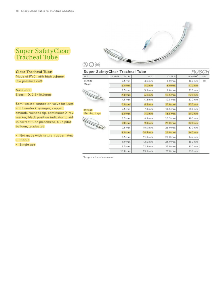 Teleflex ETT | PDF