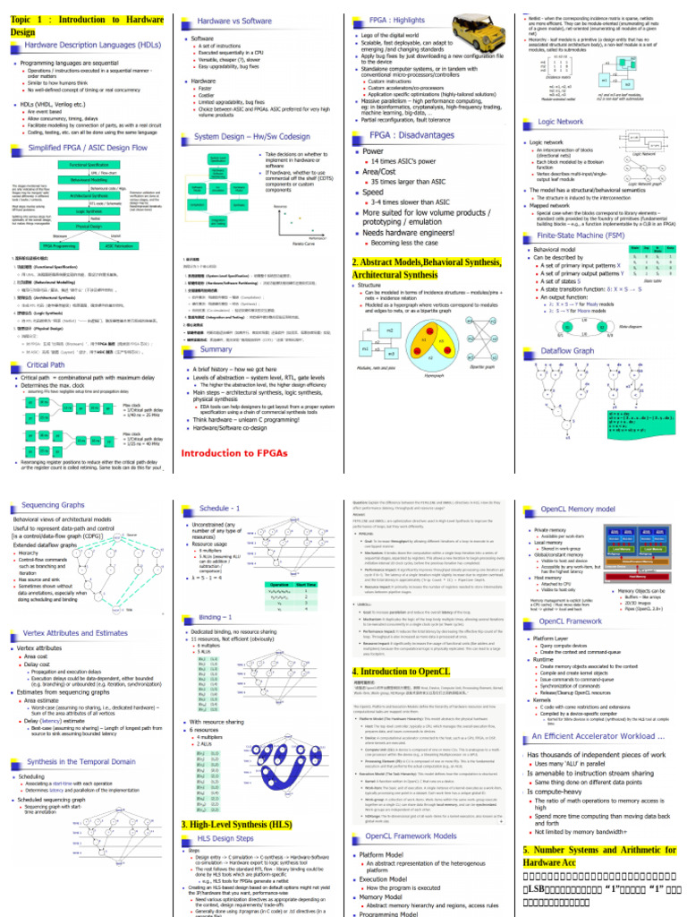 Topic 1: Introduction To Hardware Design | PDF