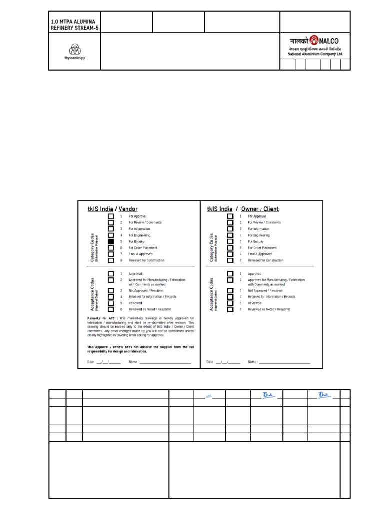 3.2.1 - 6695 PRC G00 BG 0001 - 02 - Hse | PDF | Safety | Specification ...