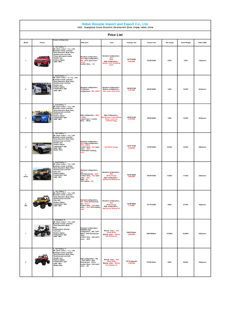 Kids Electric Car Catalog-Hot Selling | PDF | Vehicle Technology ...