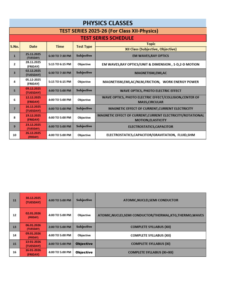 Class XII Physics Test Series Schedule | PDF | Electricity | Mechanics