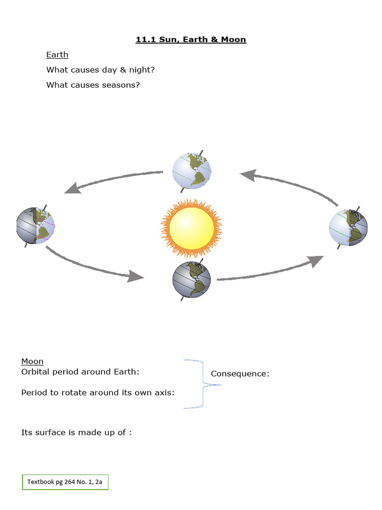 Y11_Phy_11.1 Sun, Earth & Moon | PDF | Stars | Planets