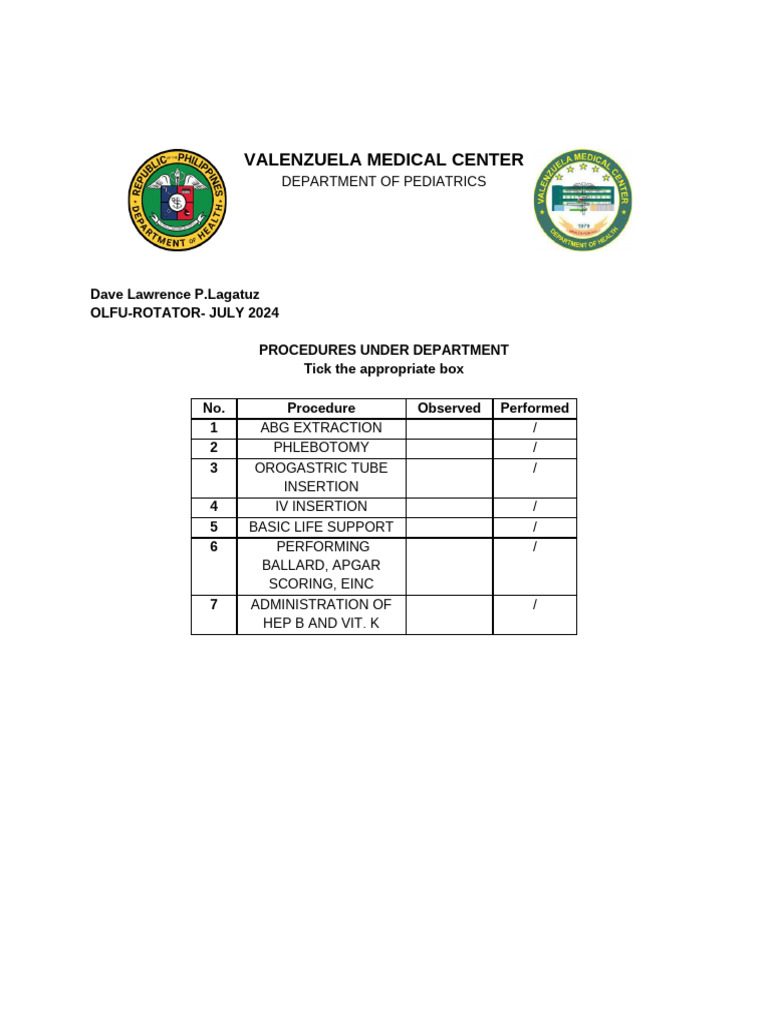 Pediatric Procedures Checklist 2024 | PDF