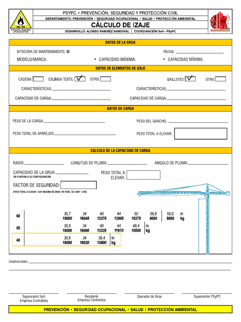 Formato - Cálculo de Izaje | PDF