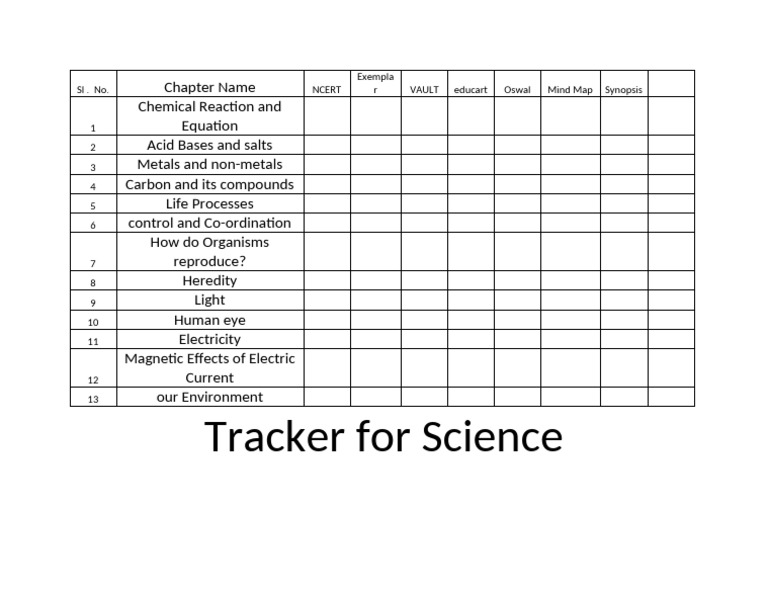 Tracker For Science | PDF