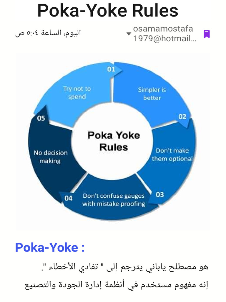 Poka Yoke Rules | PDF