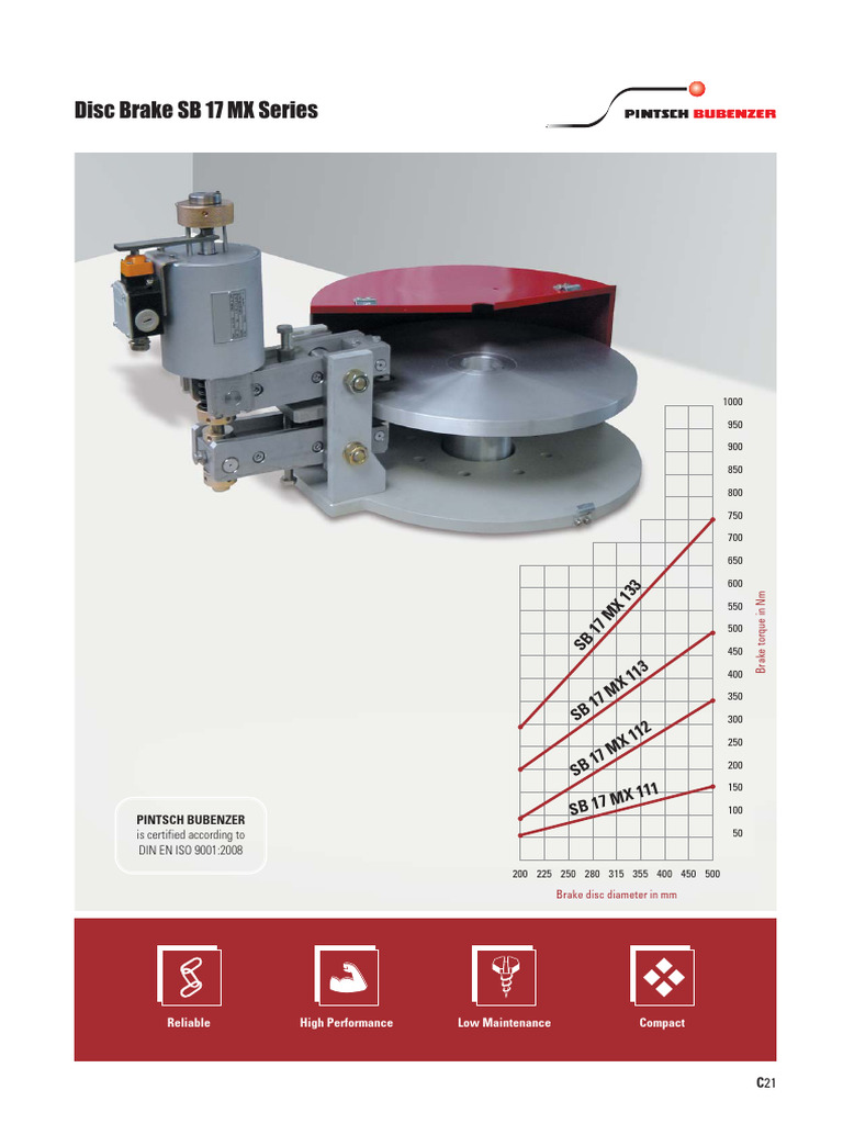 SB 17 MX Series Disc Brake Overview | PDF | Alternating Current | Brake