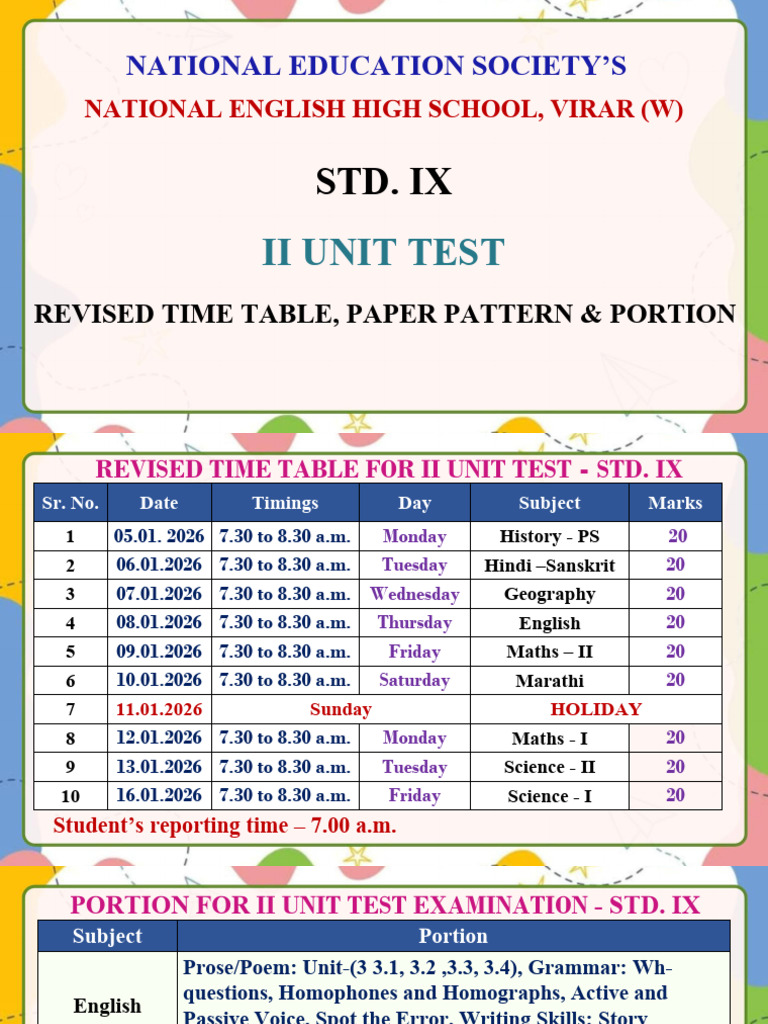 II Unit Test - Std. IX (W) Time Table, Portion and Paper Pattern | PDF