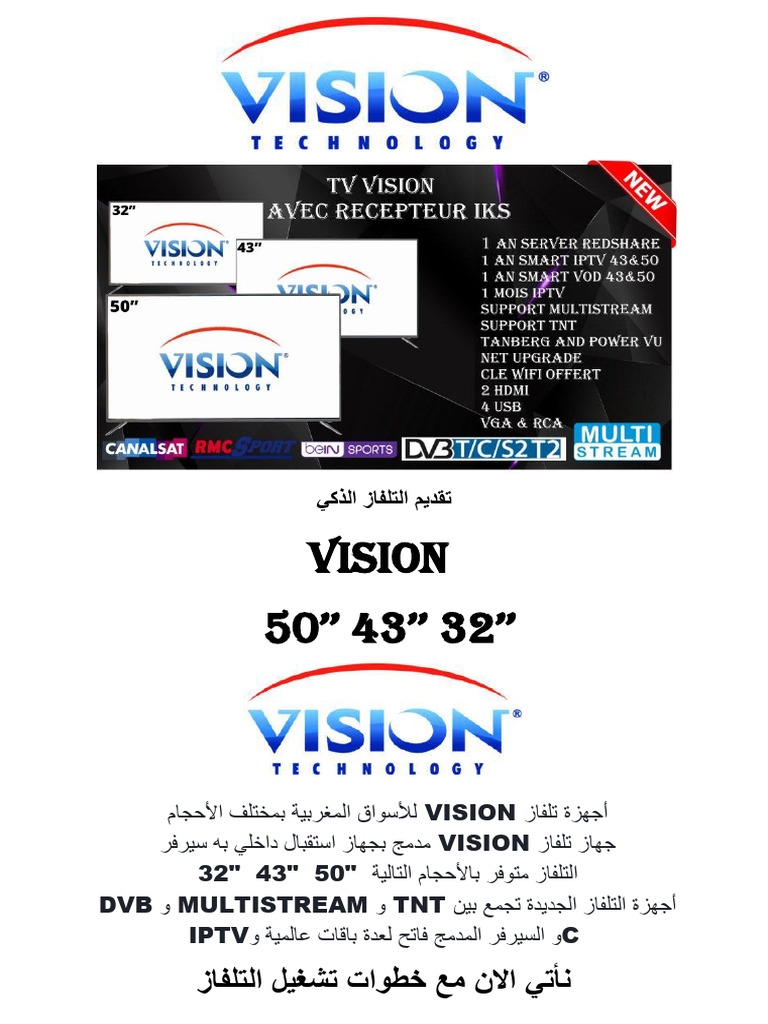 TV Vision | PDF