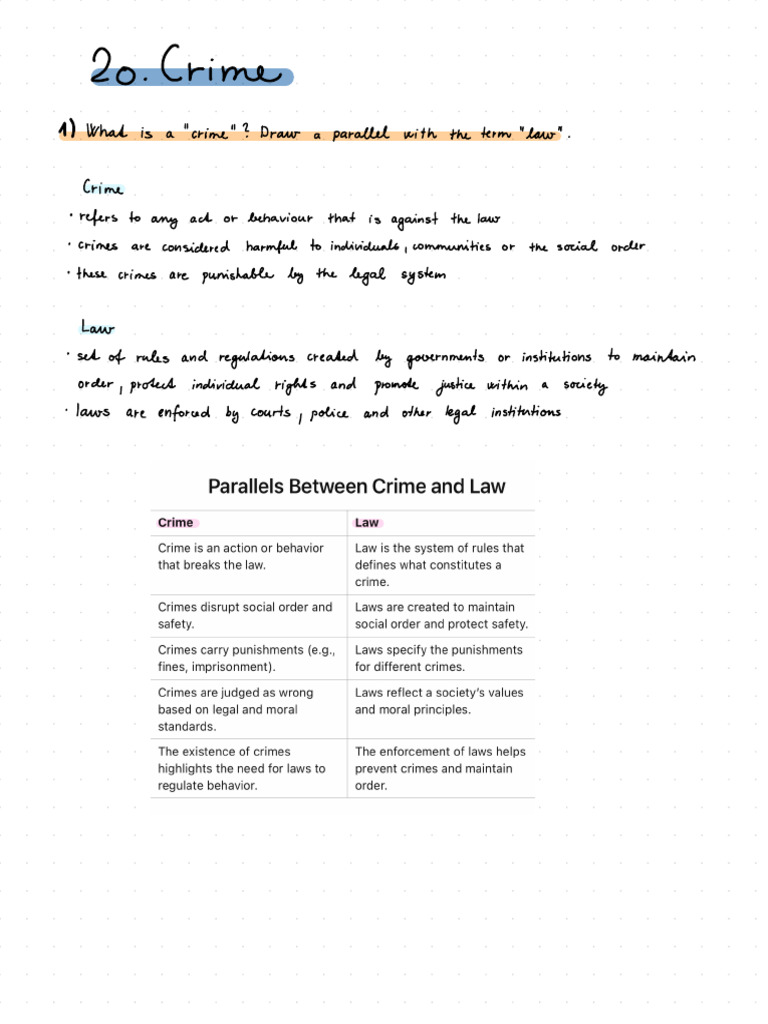 Understanding Crime and Its Types | PDF | Crimes | Crime & Violence
