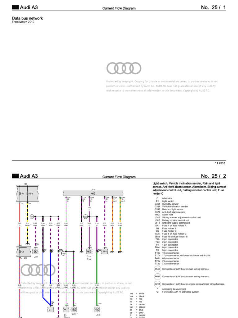 Data Bus A3 | PDF | Wheeled Vehicles | Automotive Industry