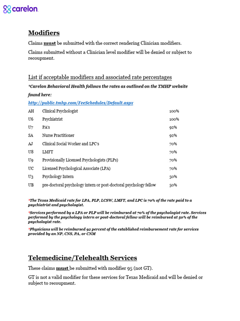 Texas Medicaid Claims Modifiers Guide | PDF | Psychologist ...