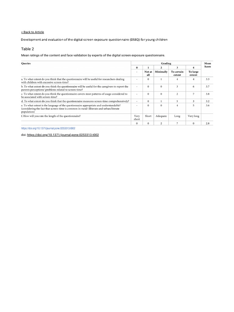 Development and Evaluation of The Digital-Screen Exposure Questionnaire ...