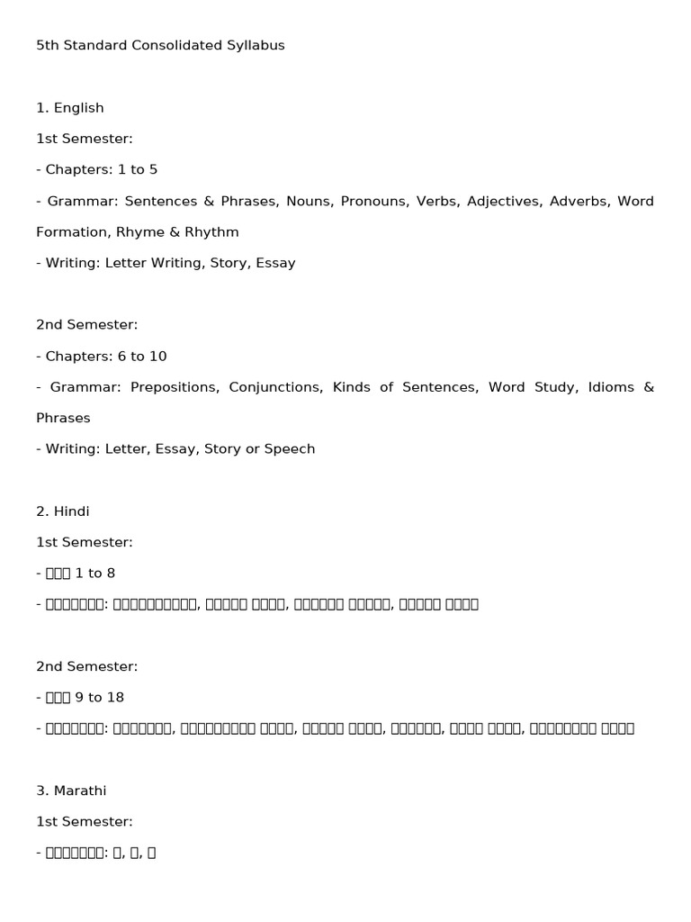 5th Standard Complete Syllabus Guide | PDF