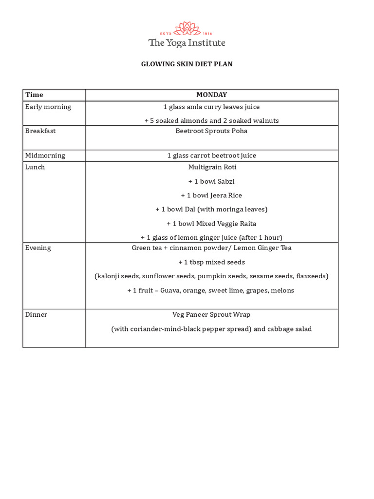 7-Day Glowing Skin Diet Plan | PDF | Chutney | Curry