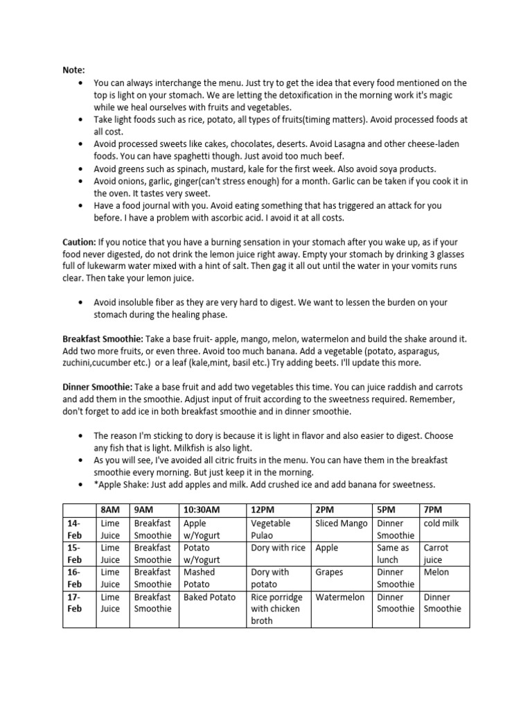 Gall Bladder PDF | PDF | Smoothie | Foods