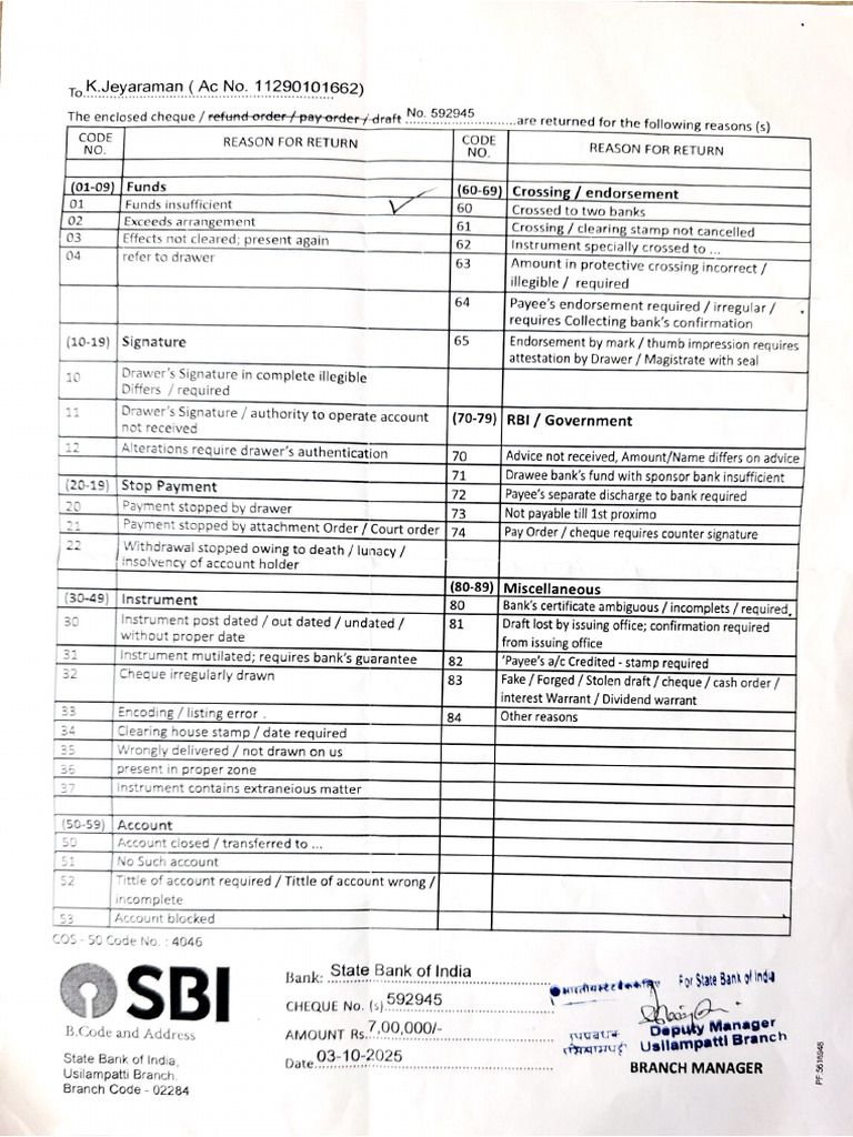 Return Memo | PDF