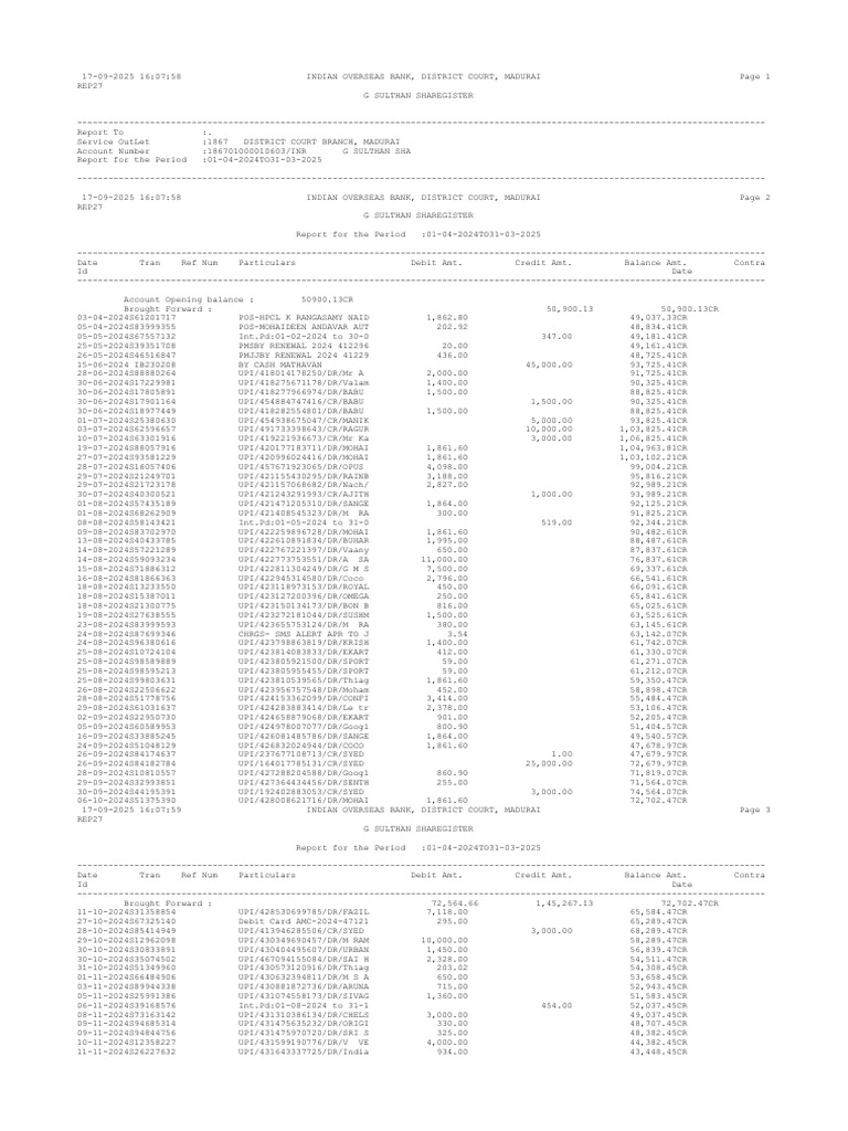 Sulthan Sha Statement | PDF | Debits And Credits | Business Economics