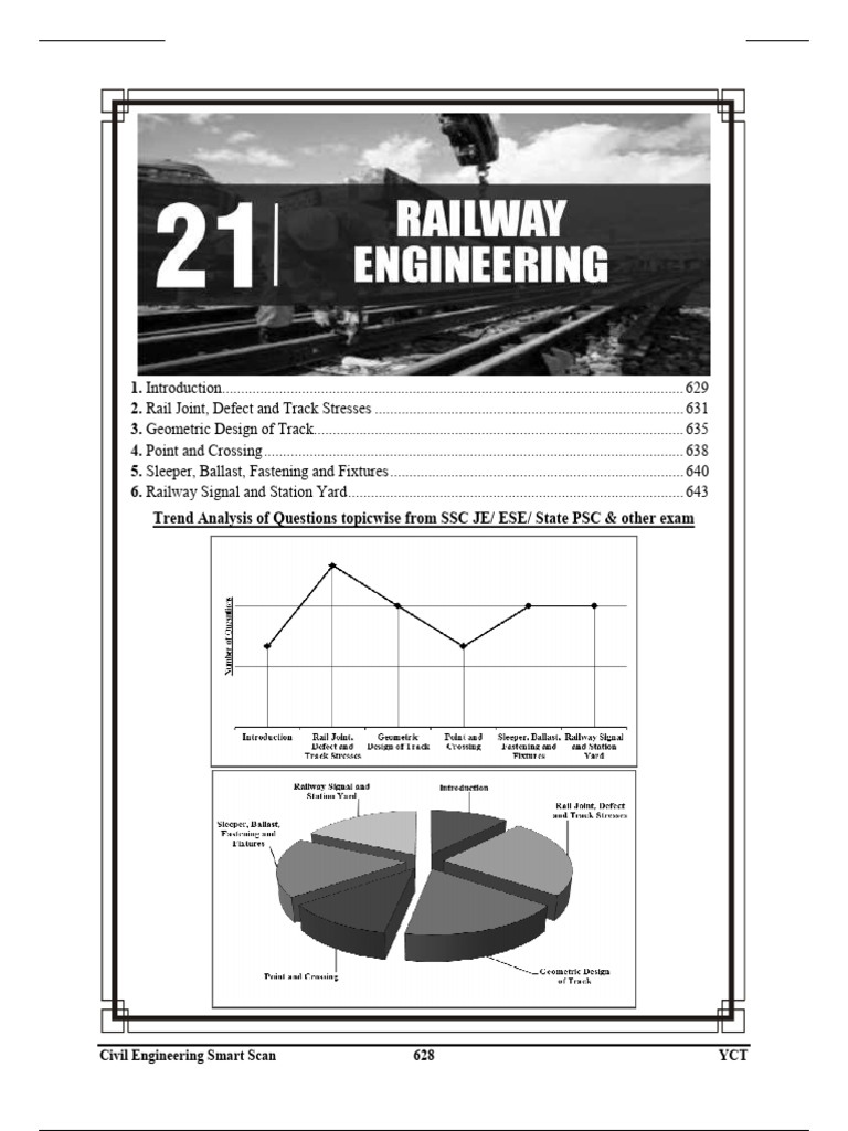 21.railway Engineering | PDF | Welding | Construction