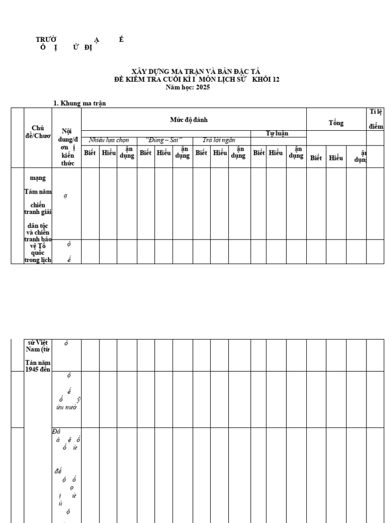 Ma Tran Ck1 Su Nh2025 Kl12 | PDF