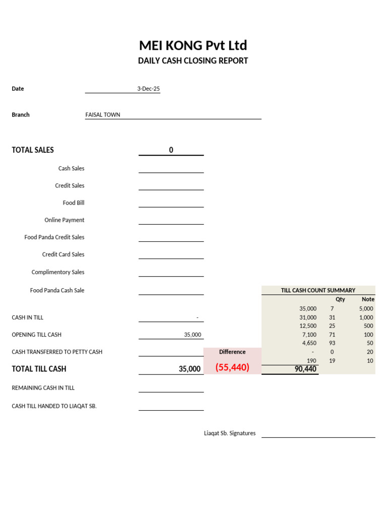 Daily Cash Closing Report - Dec 3, 2025 | PDF | Financial Technology ...