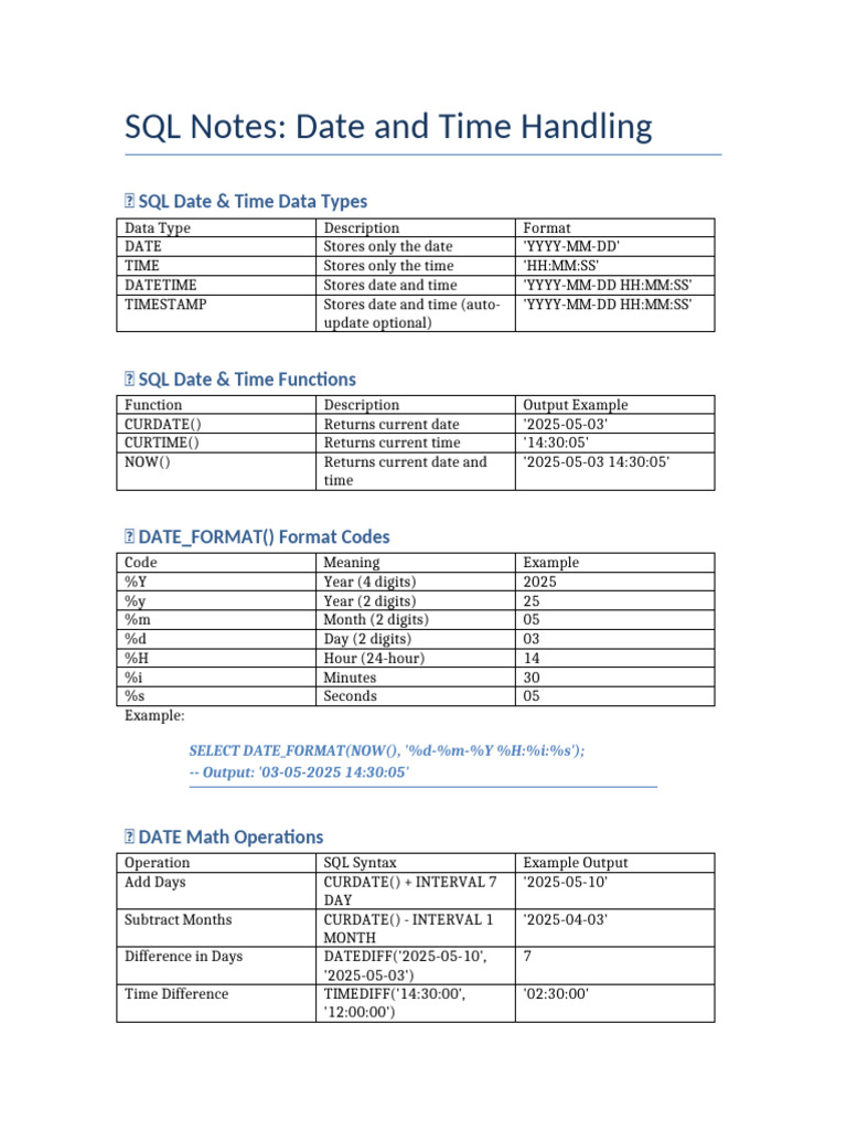 SQL Date Time Notes Updated | PDF | Computer Science | Programming ...